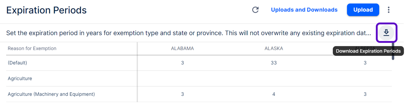 How to add and manage expirations in CertManager – Help Center